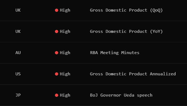 Milk The Pips - Backtesting Software for Traders